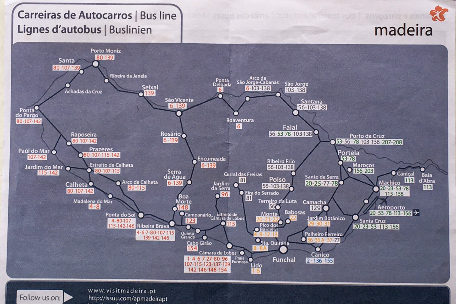 A 7-day itinerary for Madeira: the BEST places to visit in Madeira!